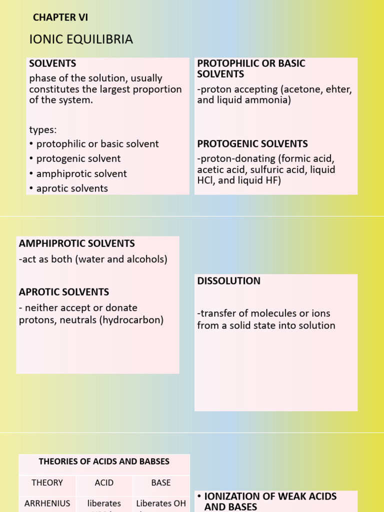 PHYSICAL-PHARMACY-CHAPTER-6-7 | PDF