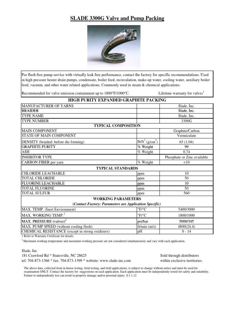 SLADE 3300G Valve and Pump Packing: High Purity Expanded Graphite ...