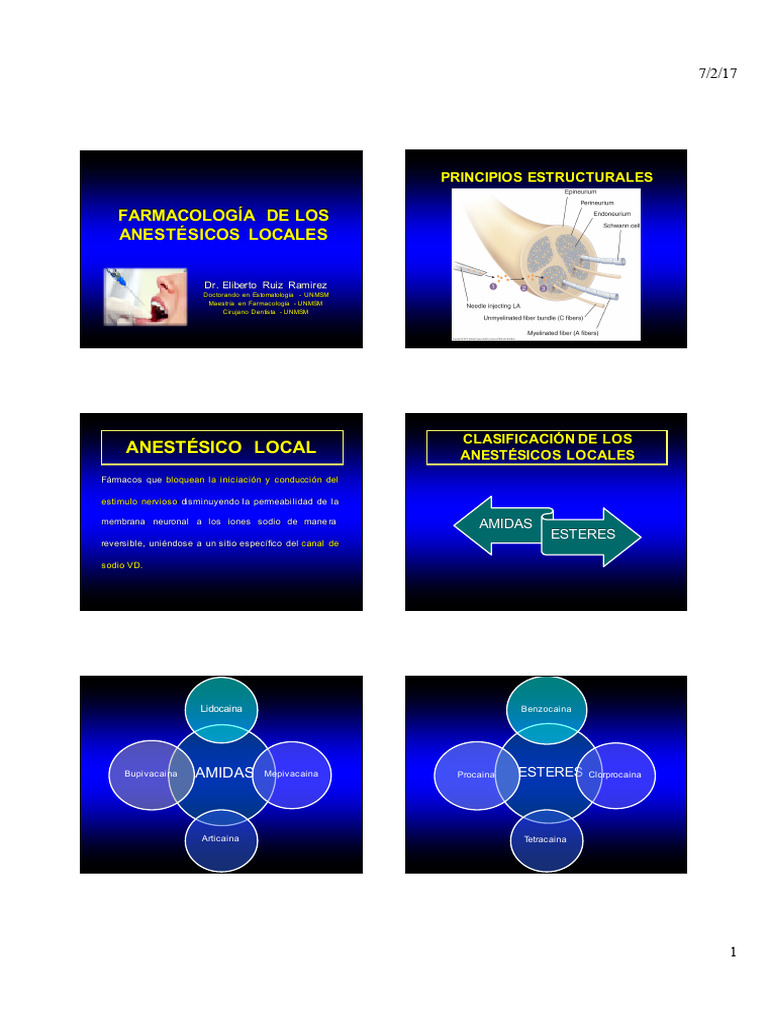 2) Anestesicos Locales Enao | PDF | Farmacocinética | Farmacología