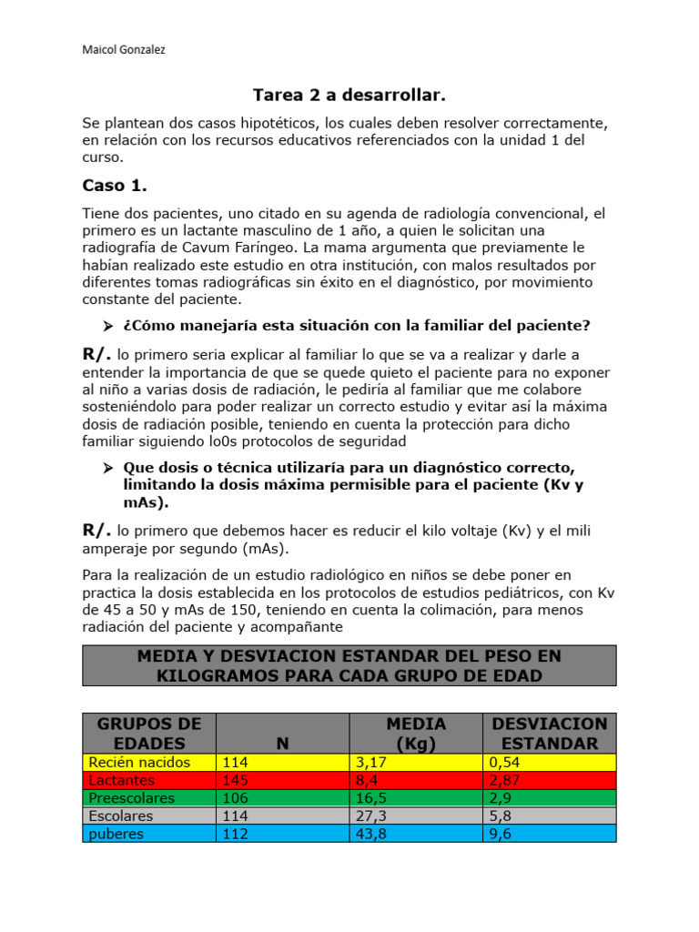 Tarea 2 A Desarrollar | PDF | Medicina | Especialidades Medicas