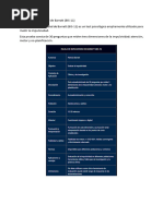 STAXI-2 Corrección e Interpretación | PDF