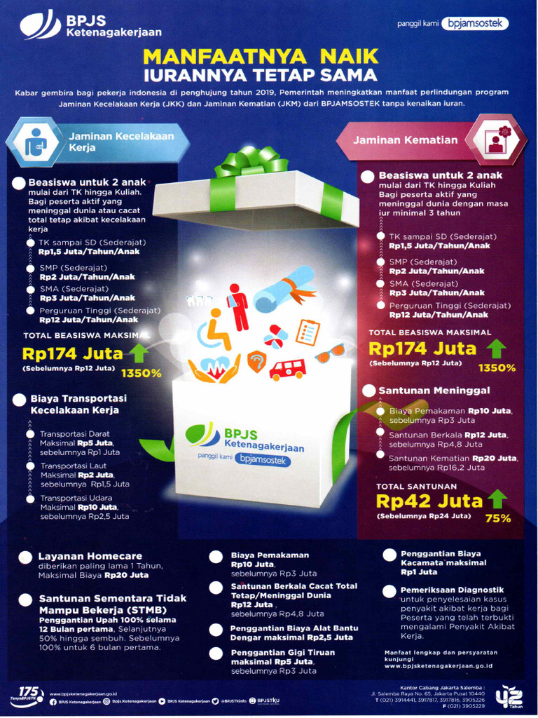 Kenaikan Manfaat BPJSTK PP 82 2019 | PDF