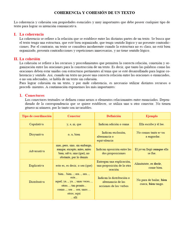 Coherencia y Cohesión de Un Texto para Quinto Grado de Secundaria | PDF Coherencia y Cohesión de Un Texto para Quinto Grado de Secundaria | PDF