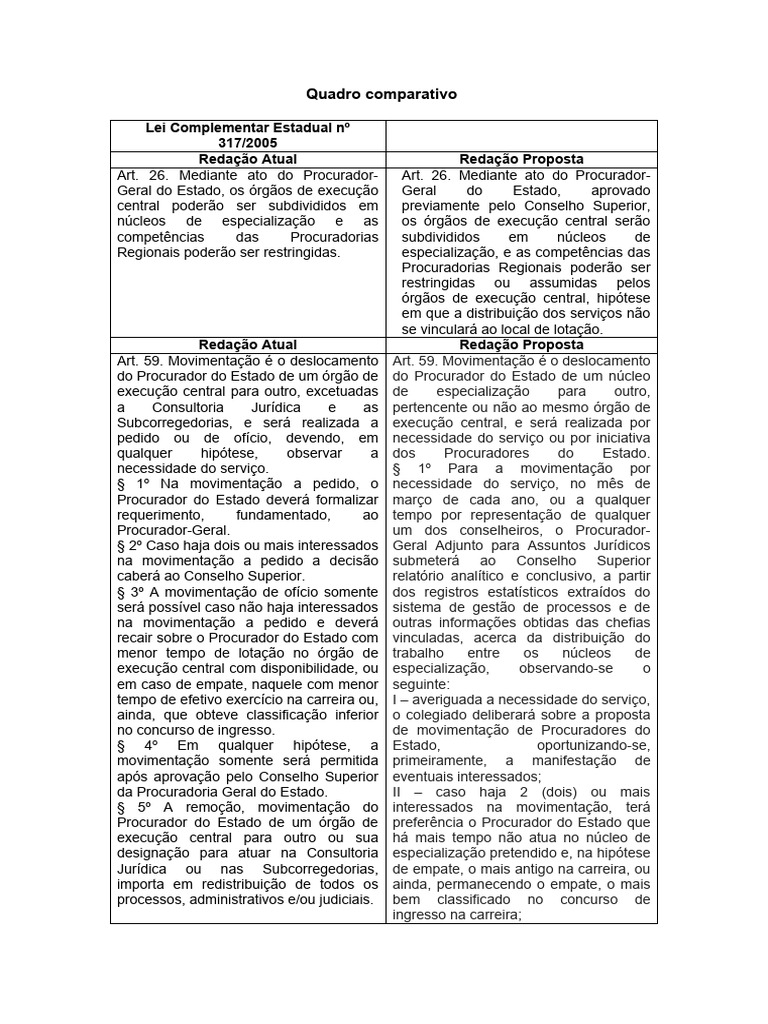 Quadro Comparativo | PDF | Promotor | Estado