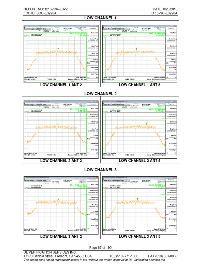 Low Channel 1 Ant 2 Low Channel 1 Ant 5 | PDF | Bandwidth (Signal Processing) | Electrical ...