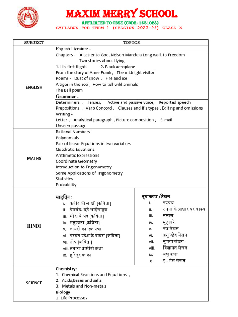 Class X Syllabus - For - Term I | PDF | Equations | English Language