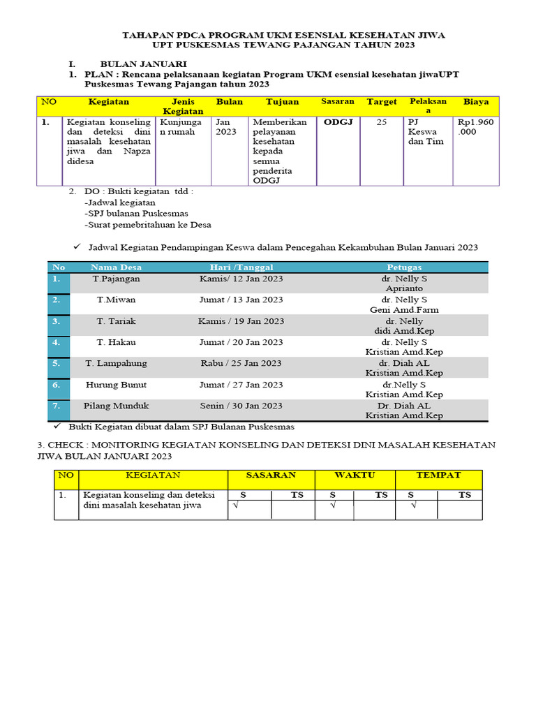 Pdca Program Kesehatan Jiwa 2023 | PDF