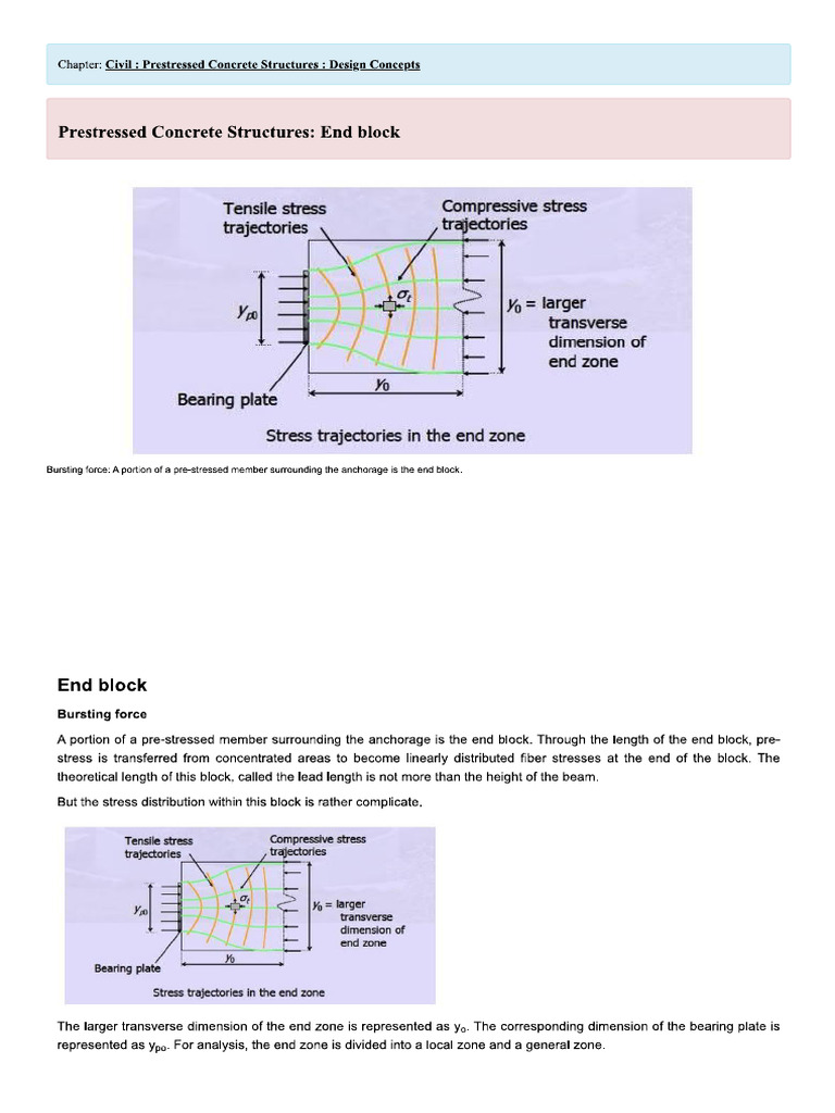 Prestressed Concrete Structures - End Block | PDF