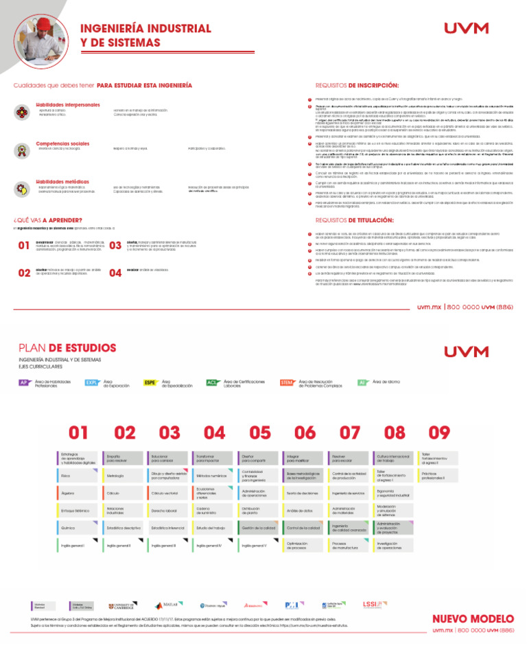 Requisitos de Inscripción y Titulación UVM | PDF