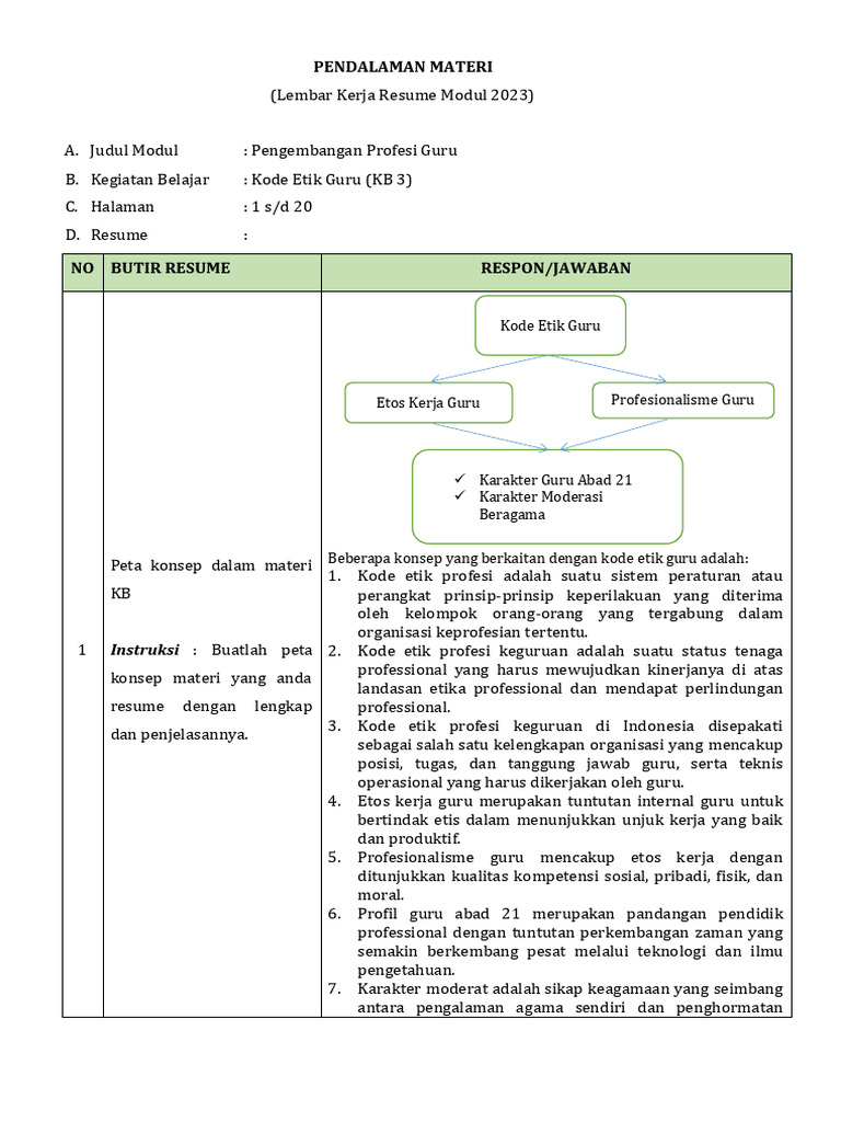 Resume KB 3 (PPG) 2023 | PDF