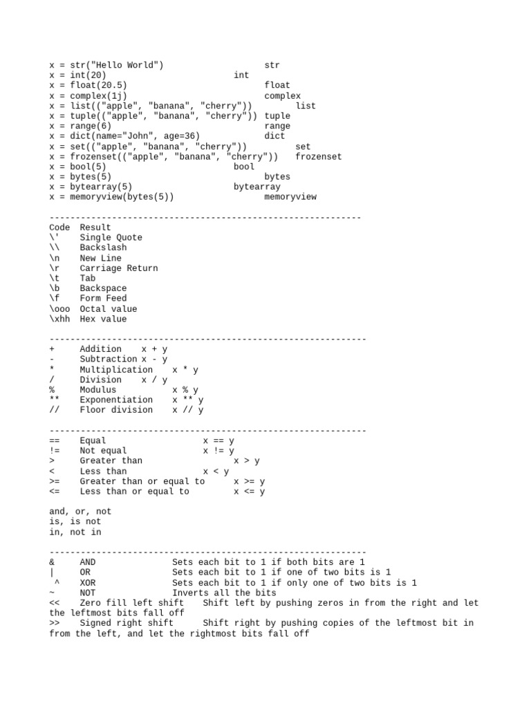 Python Notes Pdf String Computer Science Letter Case 