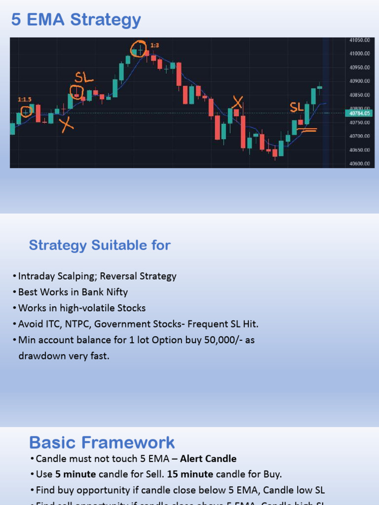 5 EMA Strategy | PDF