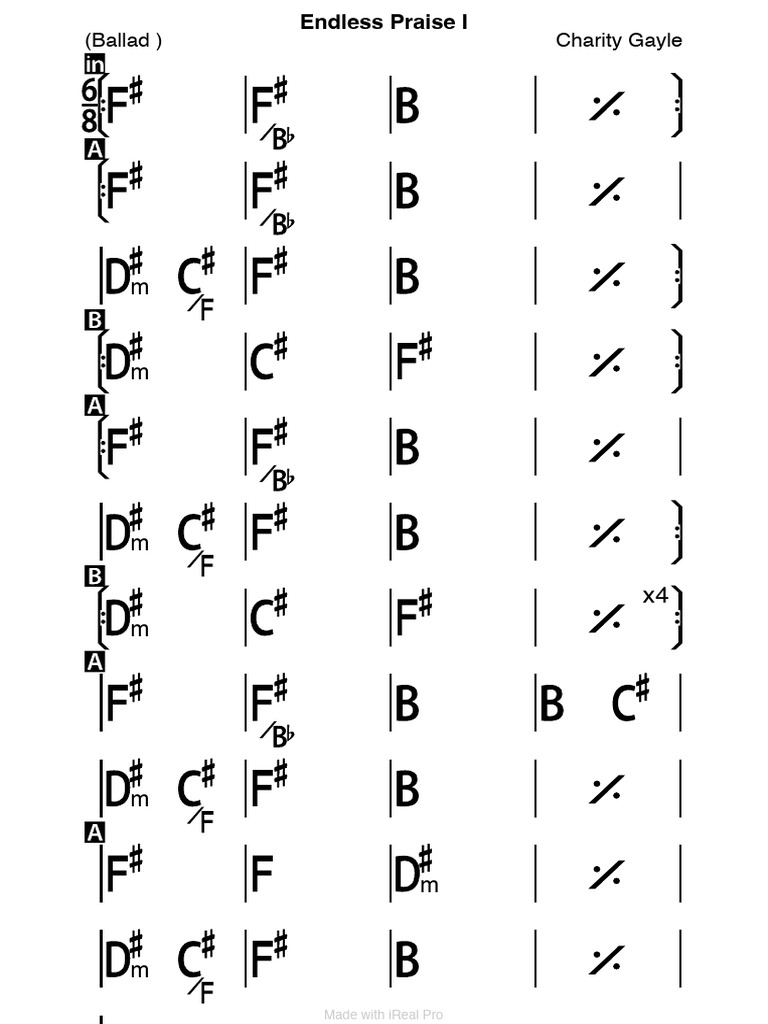 Endless Praise | PDF