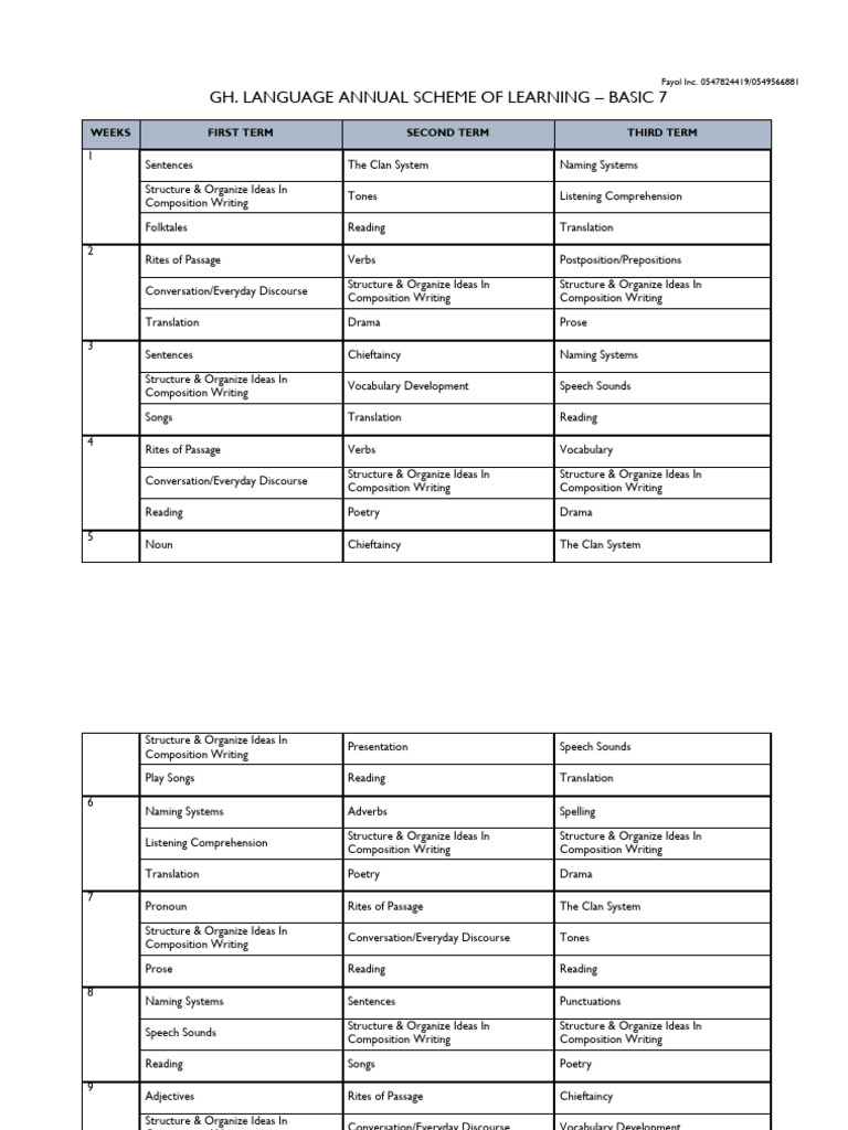 B7 GH LANG TSOL | PDF