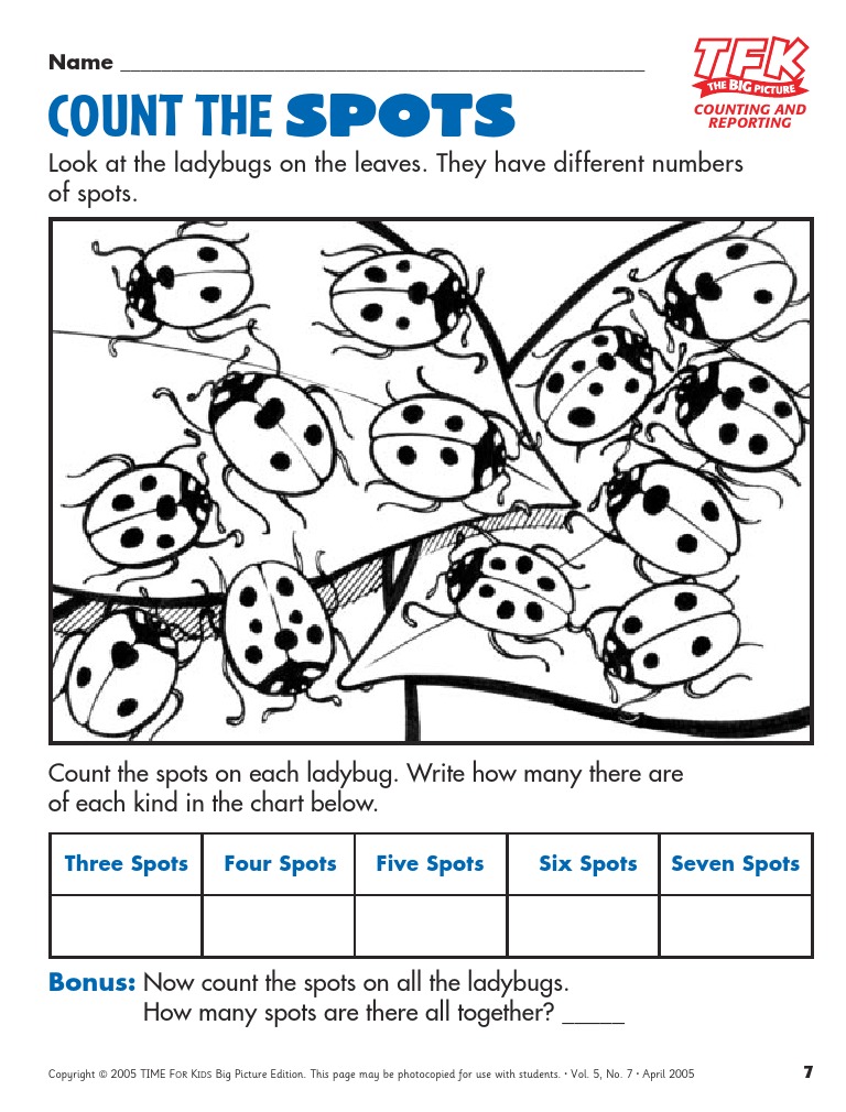 Count The Spots: Look at The Ladybugs On The Leaves. They Have ...