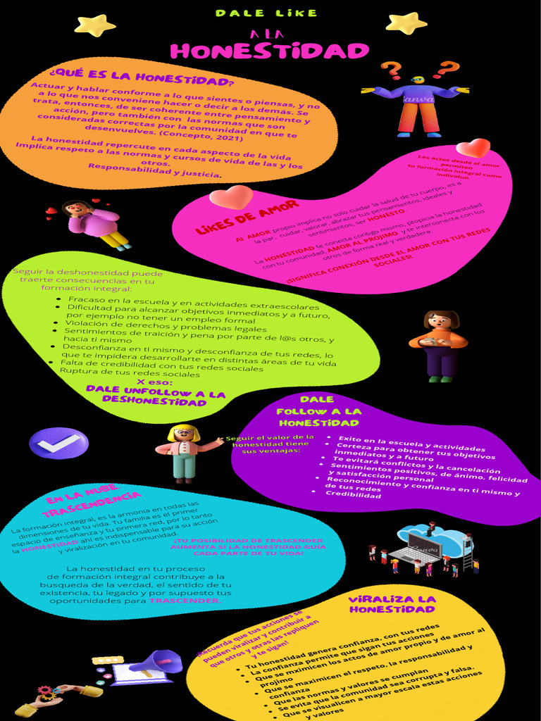 Honestidad: Clave para el Éxito Escolar | PDF