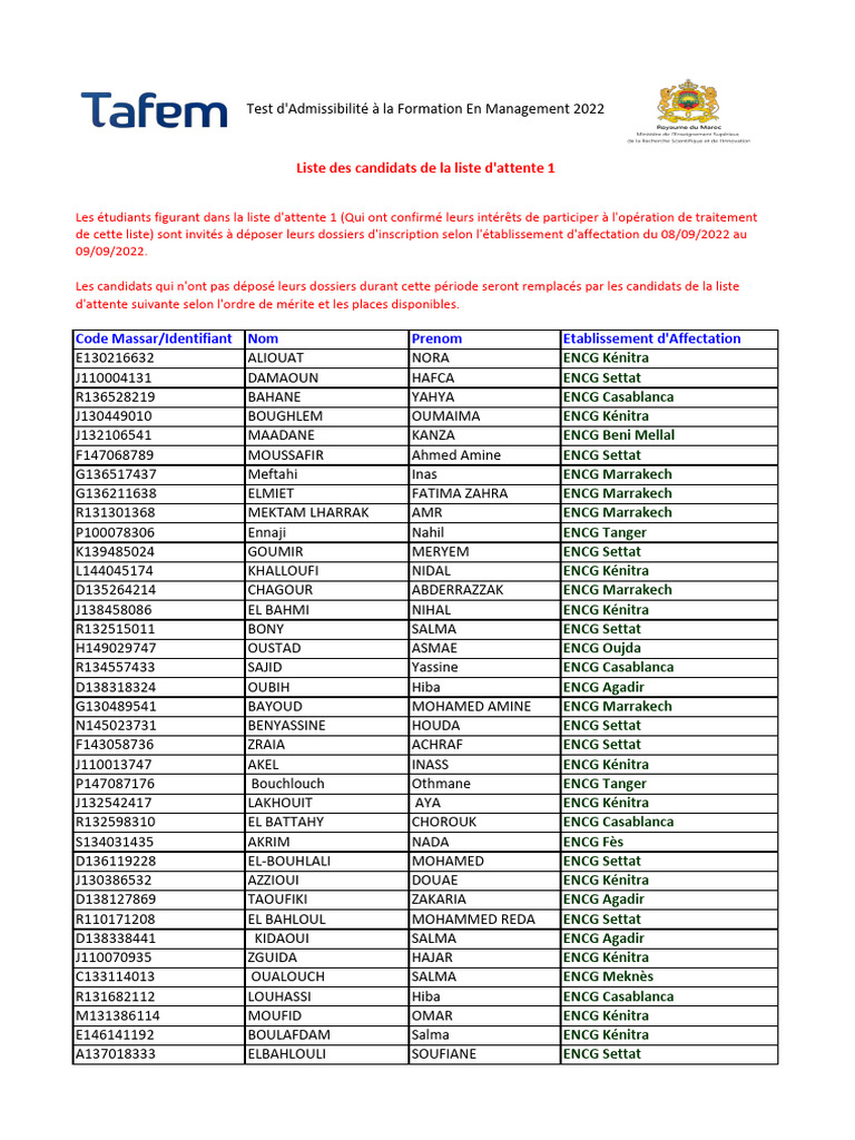 Liste Attente 1 | PDF
