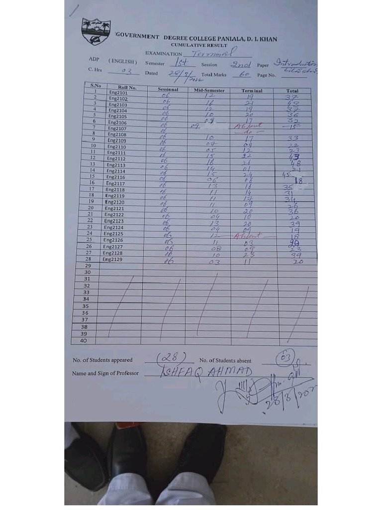 1st Semester Result | PDF