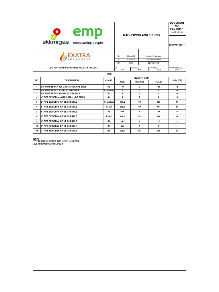 Copy of SEL-TBD-P-MTO-004 - RB - MTO For Piping and Fitting (MSAI Area) - Pipa | PDF