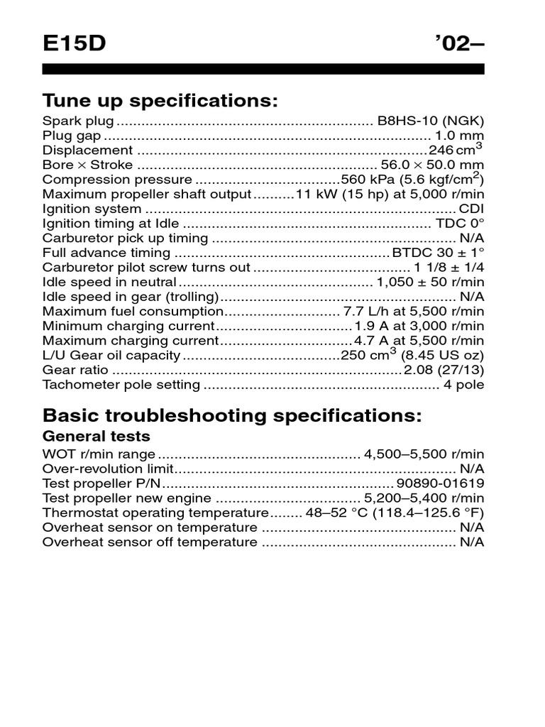 E15D Service Data | PDF