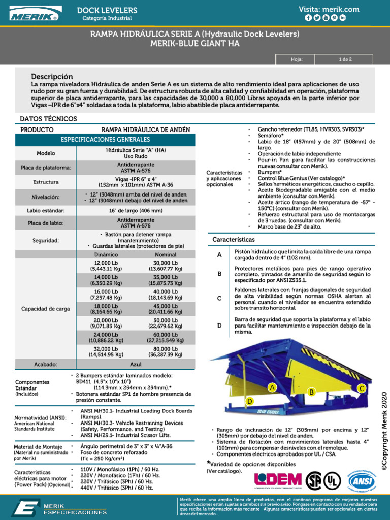 DOCK LEVELER - MERIK-BG HA6008 | PDF