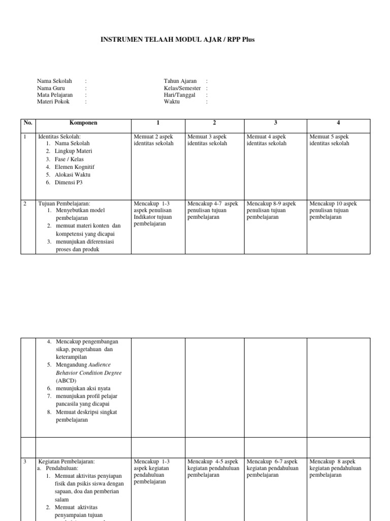 Validasi Modul Ajar | PDF