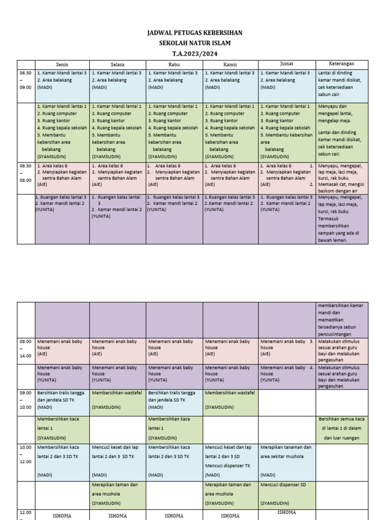 Jadwal Petugas Kebersihan 2023 | PDF