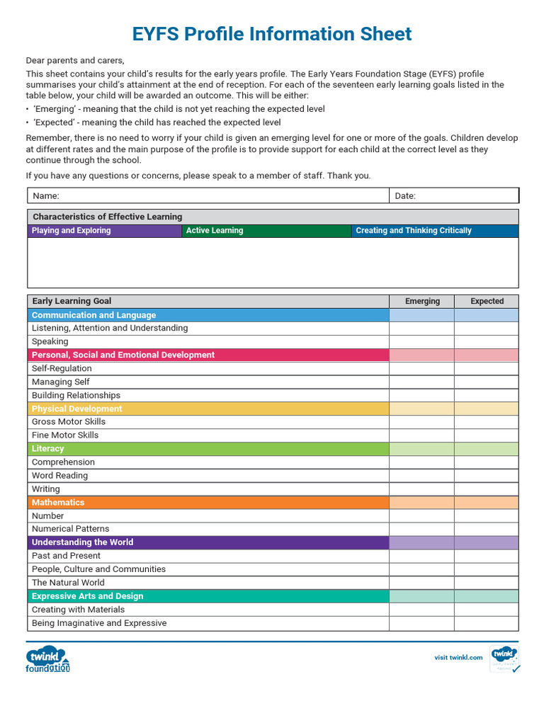 EYFS Profile Results Overview | PDF | Career & Growth | Wellness