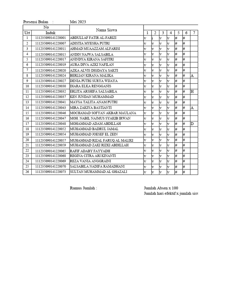 ABSEN 2022 2023 FIX Emis-1 | PDF