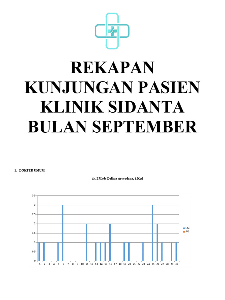 REKAPAN KUNJUNGAN PASIEN BULAN SEPTEMBER 2023 | PDF