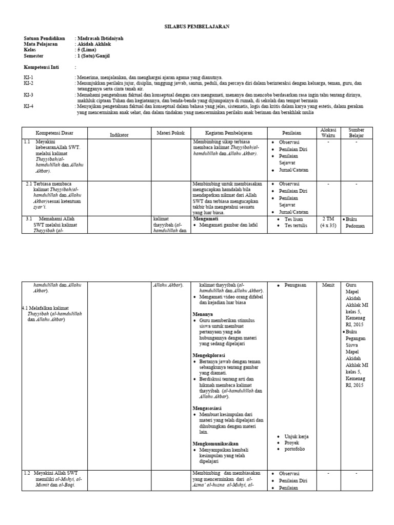 SILABUS AKIDAH AKHLAK MI KELAS 5 | PDF