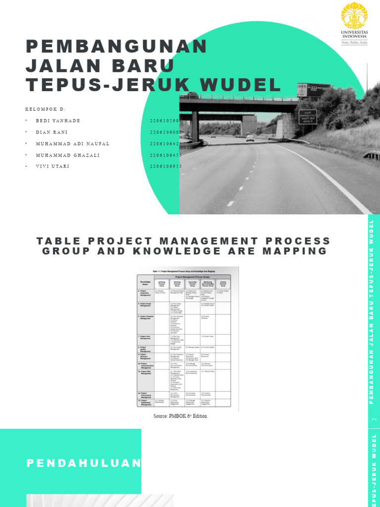 Ppt Manpro Kel d | PDF