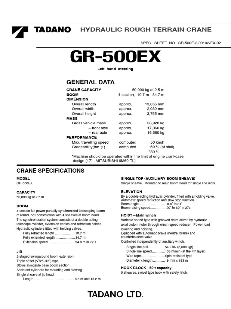 GR-500EX: General Data | PDF