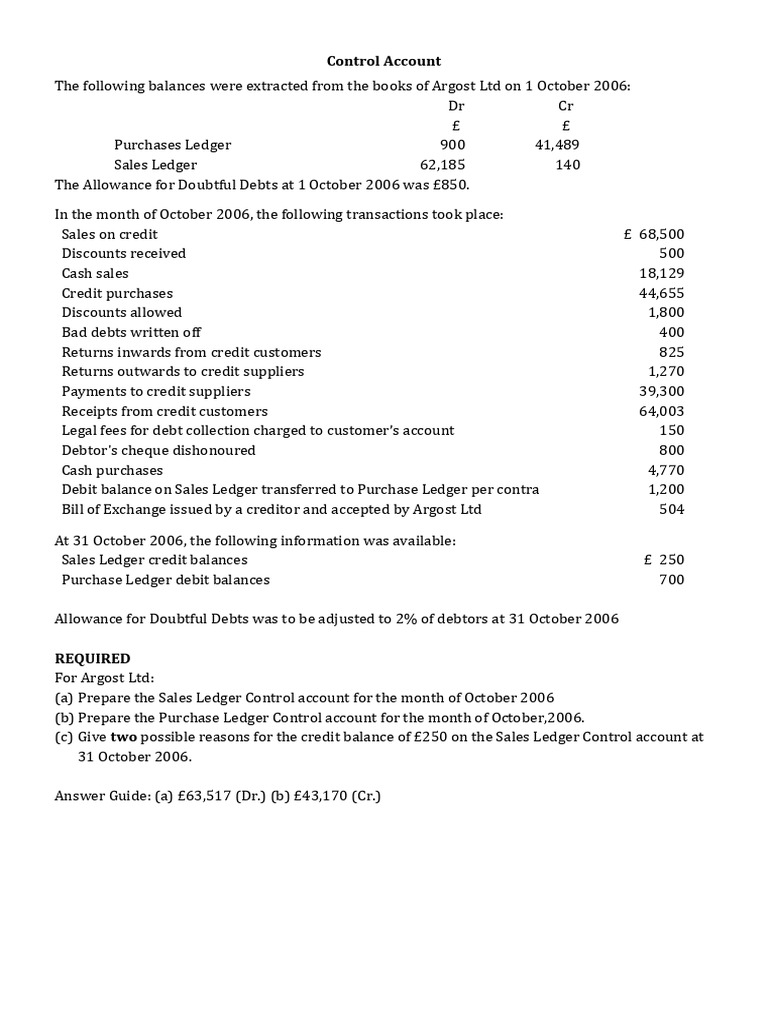 Control Account | PDF