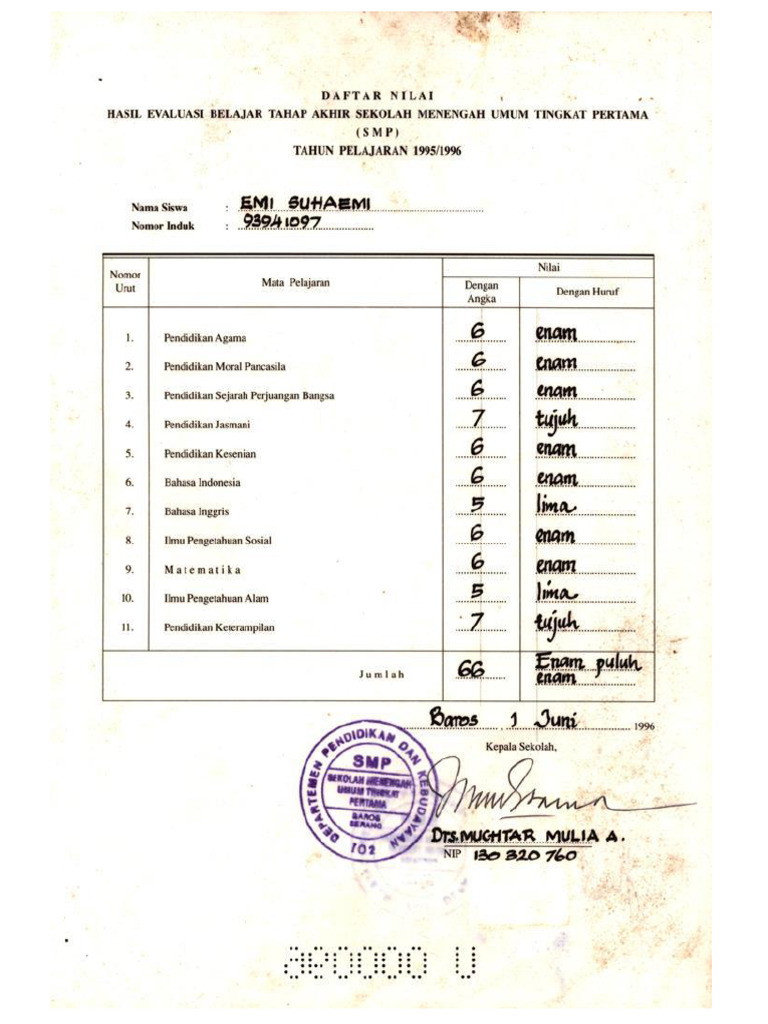 Transkrip Nilai SMP | PDF