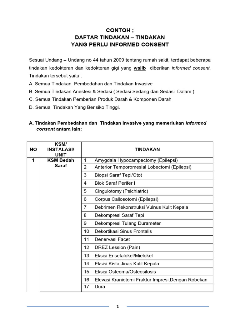 Daftar. Tindakan Yg Perlu Informed Consent | PDF