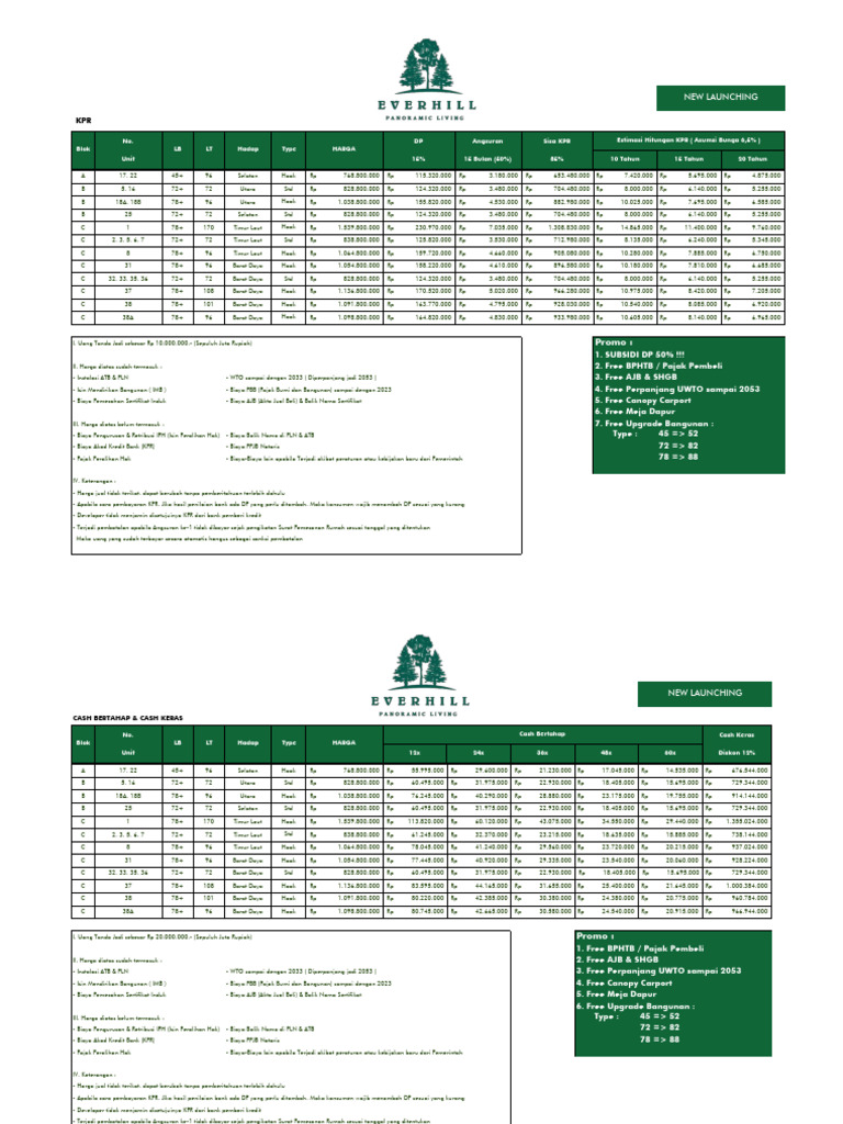 Pricelist EVERHILL | PDF