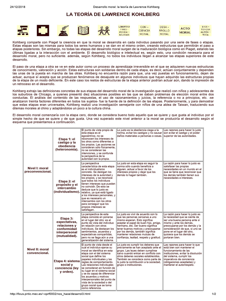 Desarrollo Moral - La Teoría de Lawrence Kohlberg | PDF