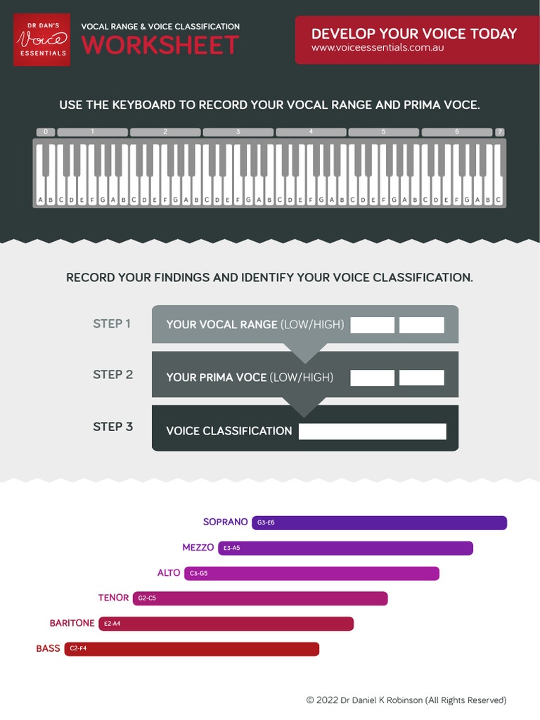 Vocal Range and Voice Classification Worksheet Ftjuwc | PDF