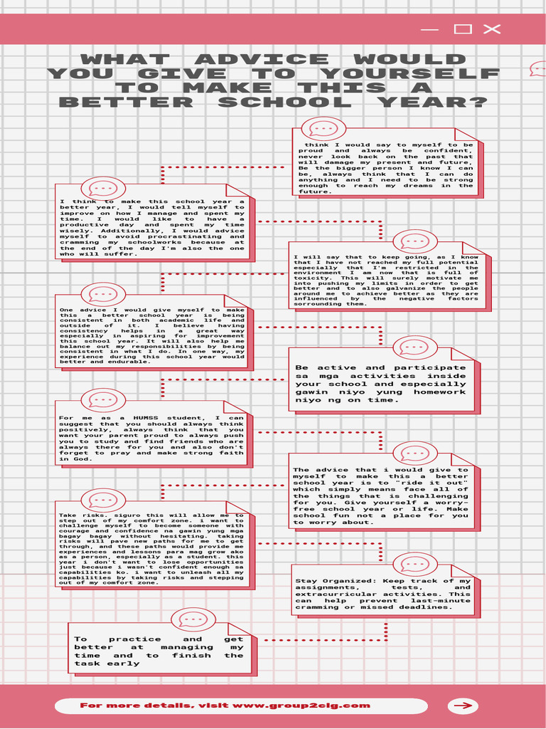 Mil Assessment Group 2 CLG | PDF