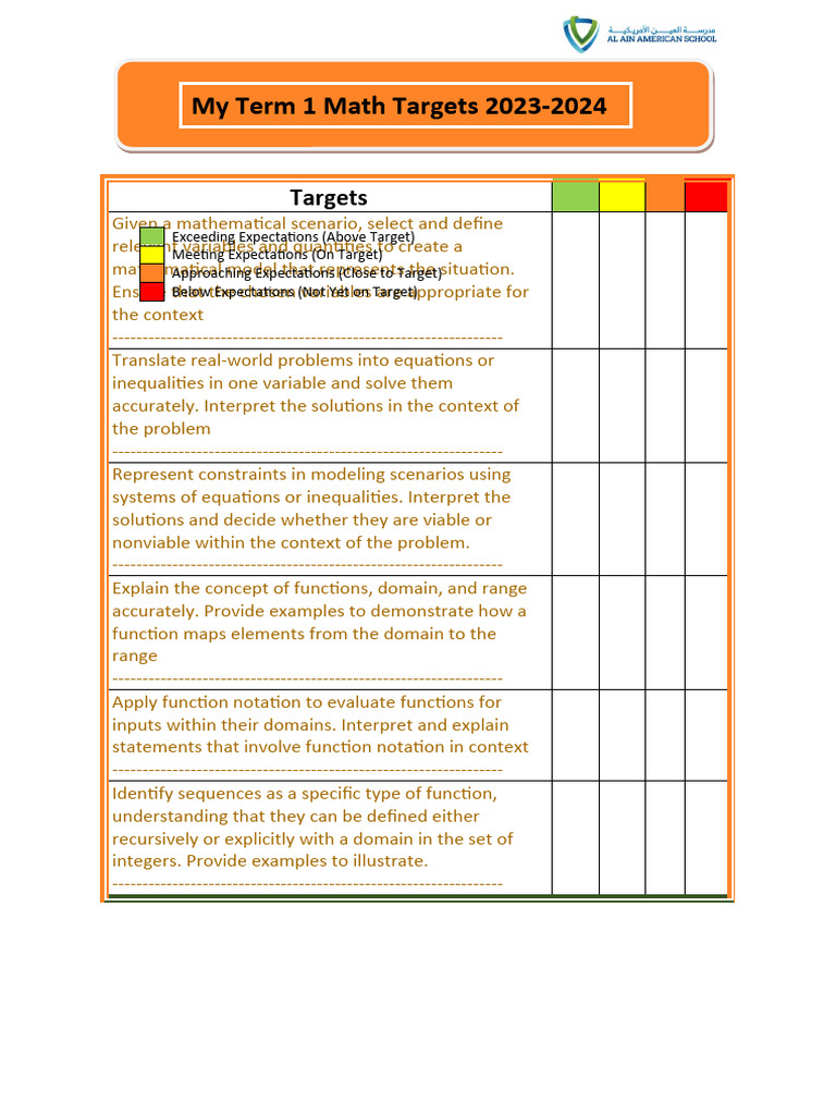 T1_G9 Math Targets_M_2023_2024 | PDF