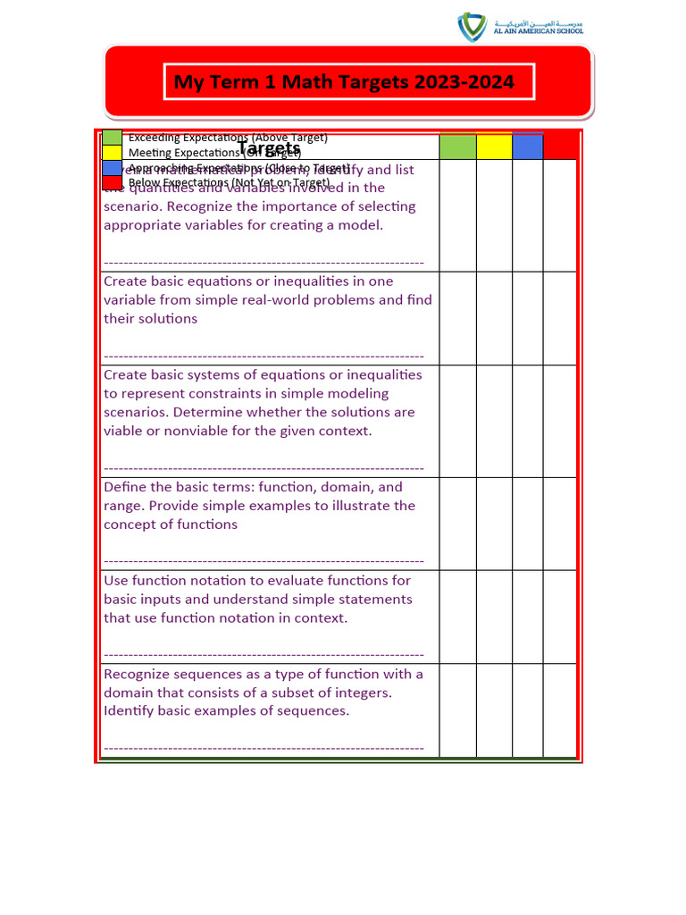 T1 - G9 Math Targets - L - 2023 - 2024 | PDF