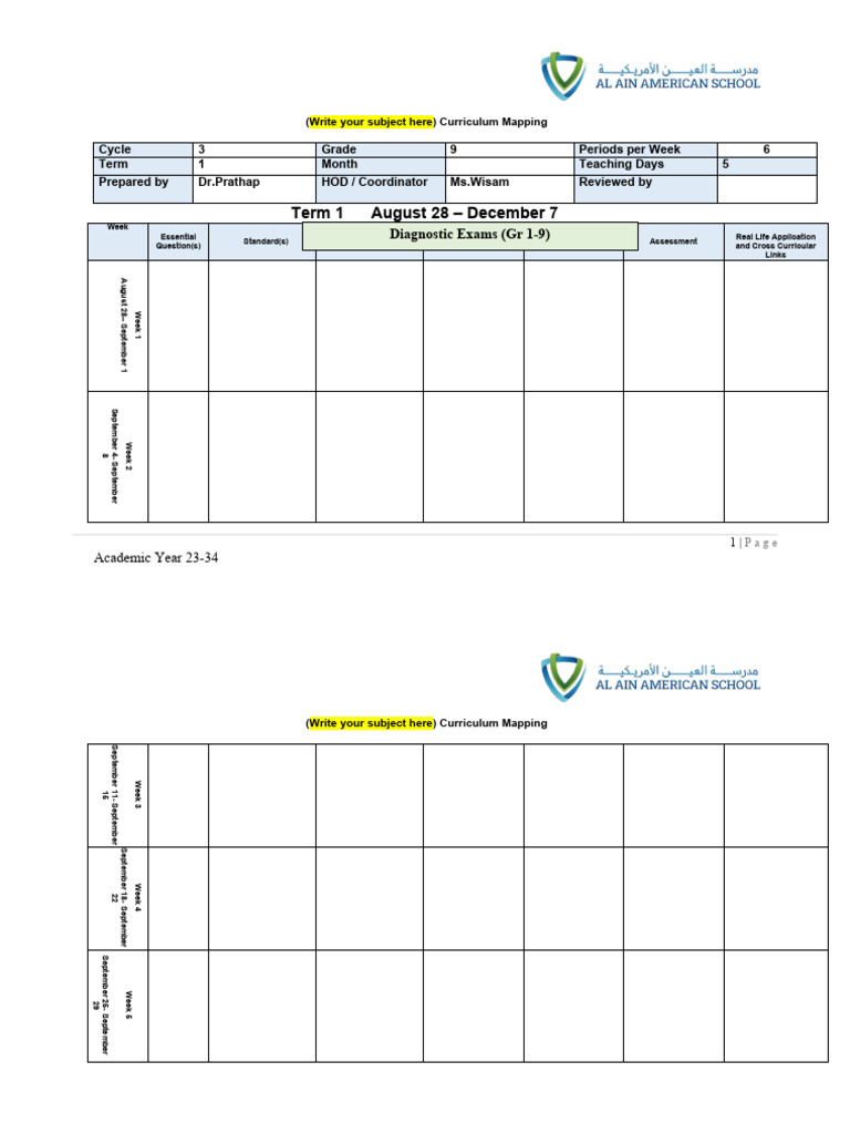 Curriculum Map Grade 9 Math 23-24 | PDF