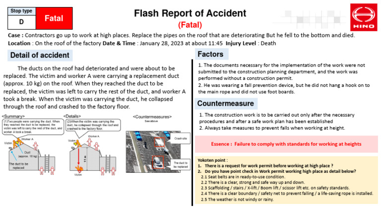 Yokoten Accident - Sep'23 | PDF | Technology & Engineering