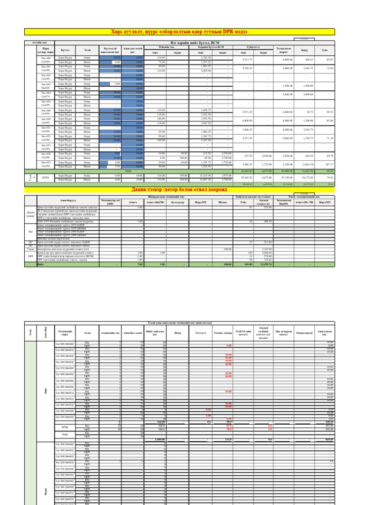 Daily Report 2023.03.25 AZ | PDF