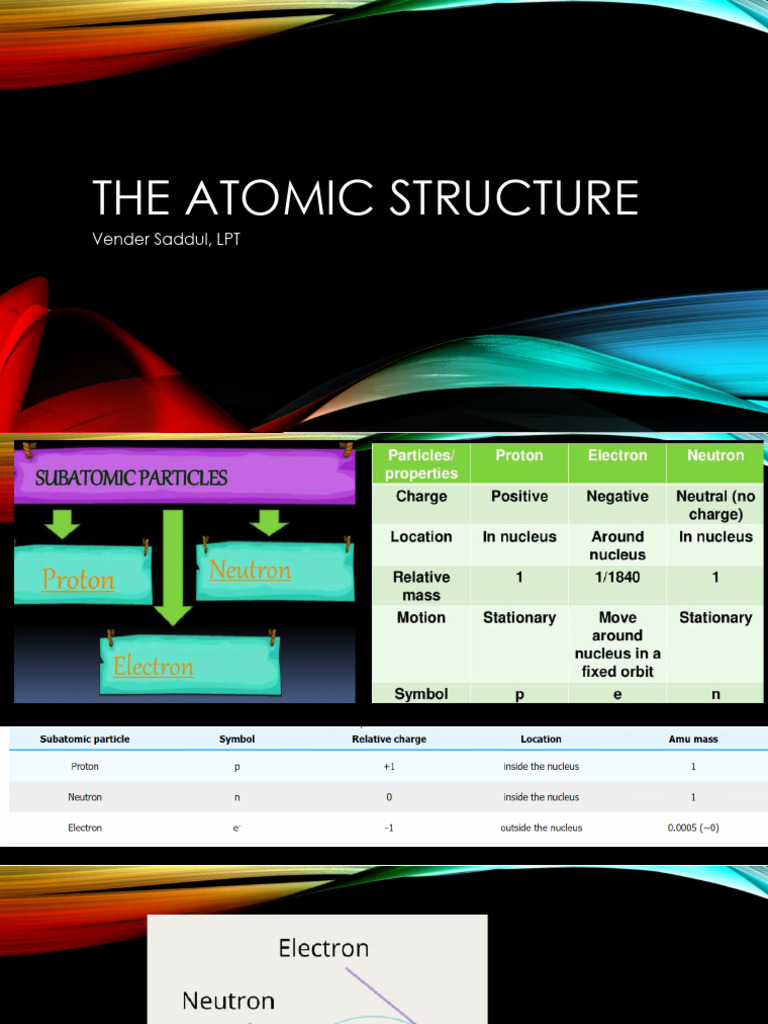 Atomic Mass Number Isotopes Ions | PDF Atomic Mass Number Isotopes Ions | PDF