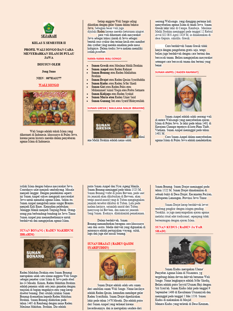Contoh Leaflet Sejarah Islam Jong Suna | PDF