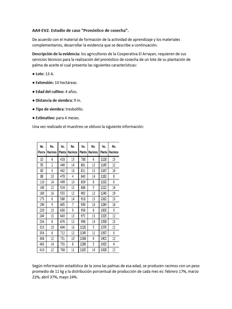 AA4.docx DANNA DELVASTO | PDF
