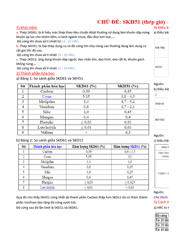 Skh51 - Skd61 - Skd11 Chỉnh Sửa | PDF