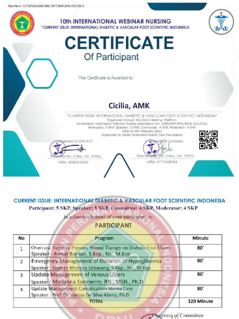 Cicilia, AMK Certificate 10th IWN Day 1 - 11zon | PDF